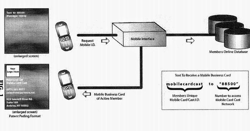 PTAB.US: baxter travenol