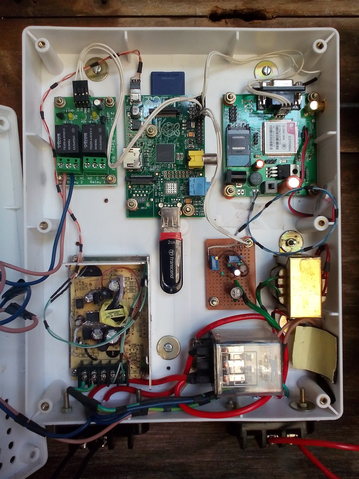 Back to the soil: Remote control for irrigation pump