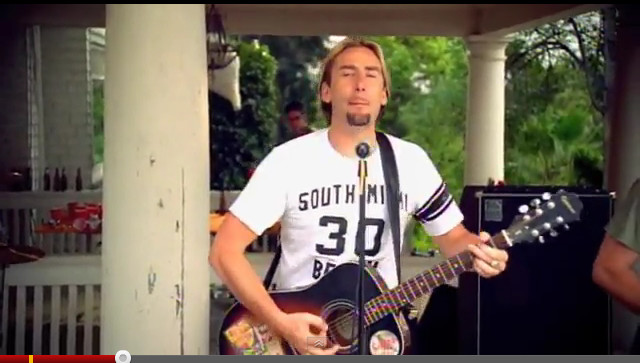 A2 Media Blog: This Afternoon- Nickelback (Directed by Nigel Dick)