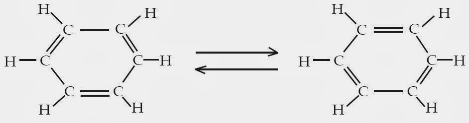 Pintar Pelajaran Struktur Benzena Dan Turunannya, Ikatan, Sifat, Contoh ...