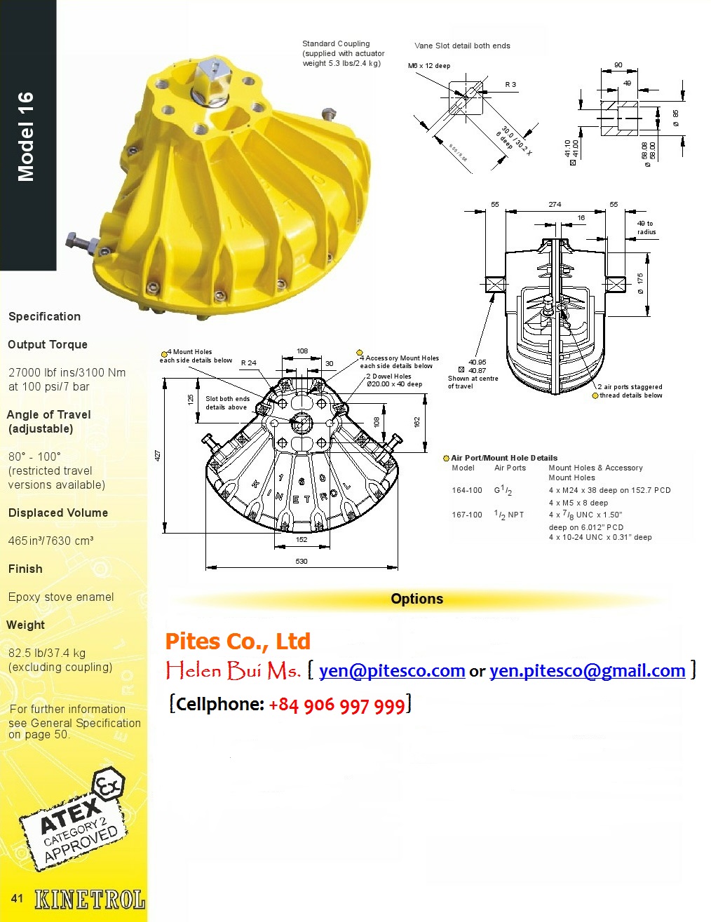 Kinetrol Actuators U.K.: tháng 8 2015