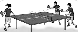 Variasi Servis Forehand dan Backhand Pada Permainan Tenis Meja - SERBA ...