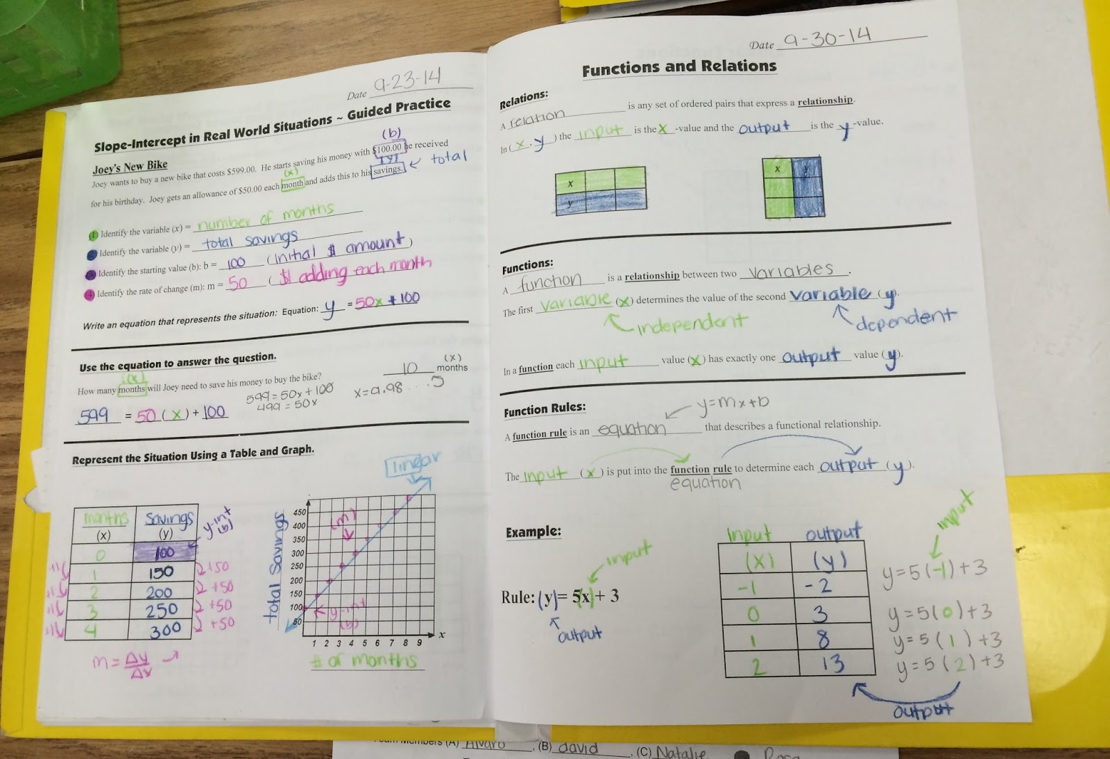 Rockstar Math Teacher ★: Awesome Resource - Color-coded Input Wall Charts
