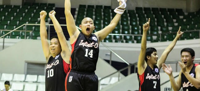 JP Manahan, Armchair Sports Blogger: Infinit-O dethrones EGS for 2014 ...