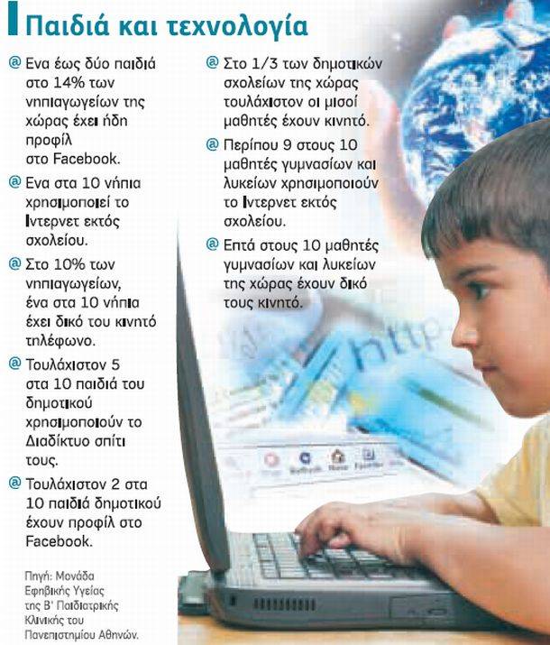 ΗΜΕΡΟΛΟΓΙΟ ΚΑTΑΣTΡΩΜΑTΟΣ: ΠΑΙΔΙΑ ΙΝΤΕΡΝΕΤ ΚΑΙ ΤΕΧΝΟΛΟΓΙΑ
