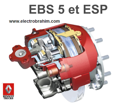 information sur systeme de freinage EBS et ESP