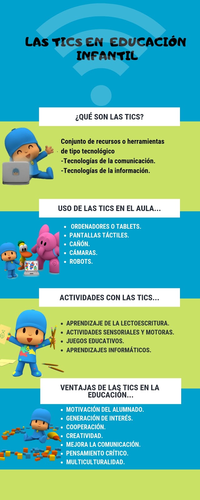 TICs en Infantil: INFOGRAFÍA