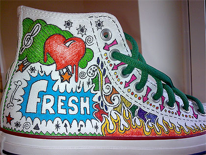 converse_shop: CONVERSE