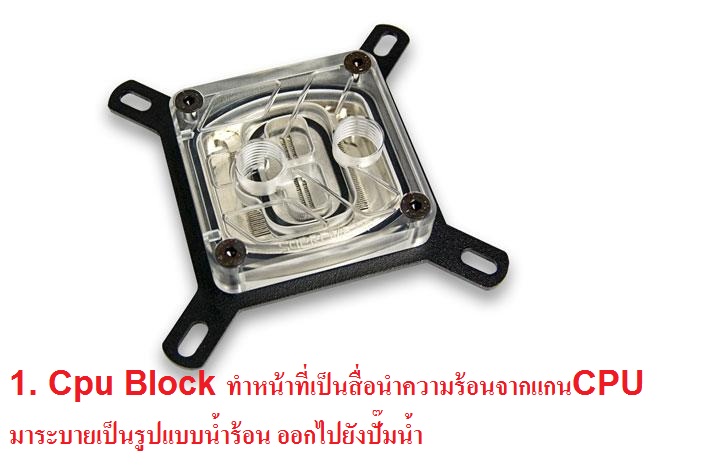ExtremeComputerHardware: "Computer WaterCooling System" มาระบายความร้อน ...