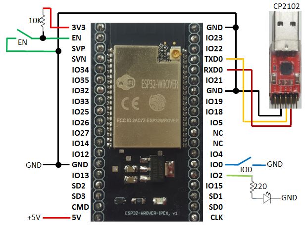 Blog of Wei-Hsiung Huang: ESP32 module that supports external antenna