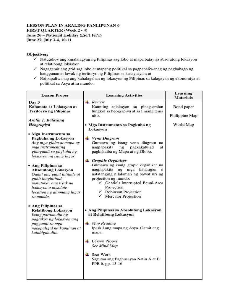 ano ang mapa - philippin news collections