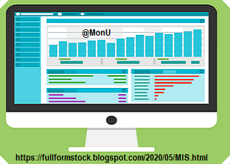 What is MIS | Benefits, Full-Form, Need, Components, Types of MIS ...