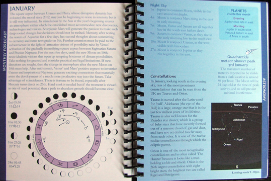 A bad witch's blog: Astro Moon Diary, Calendar and Planner 2016