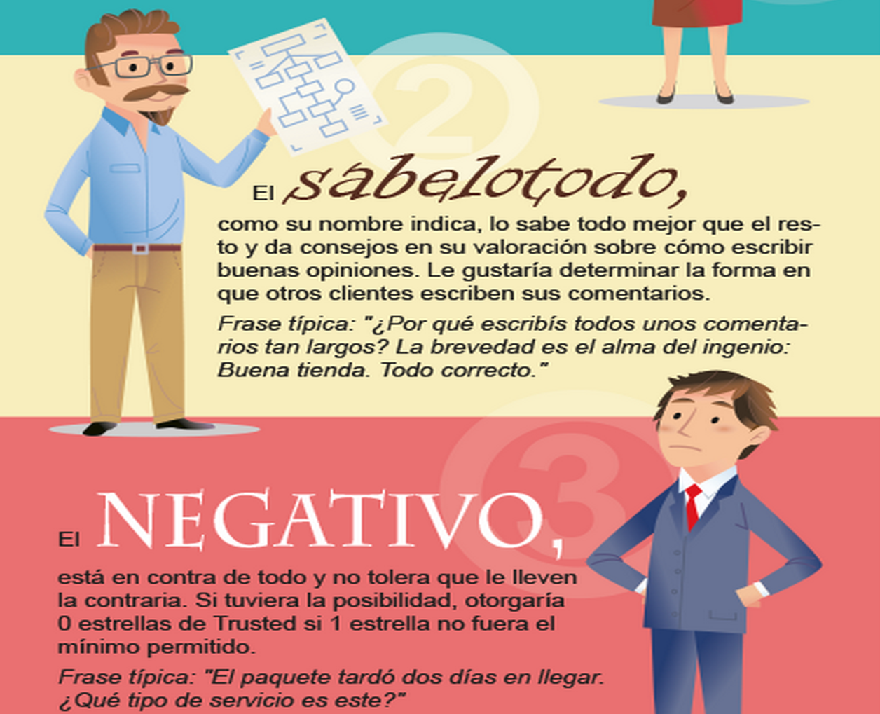 PERFILES DE CLIENTES ONLINE ~ BPO Marketing