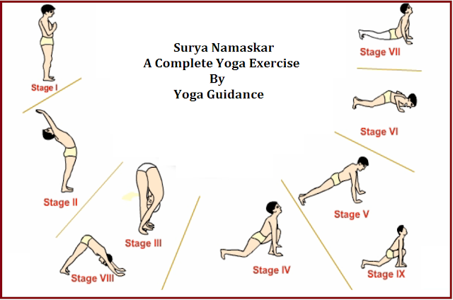 Yoga Guidance