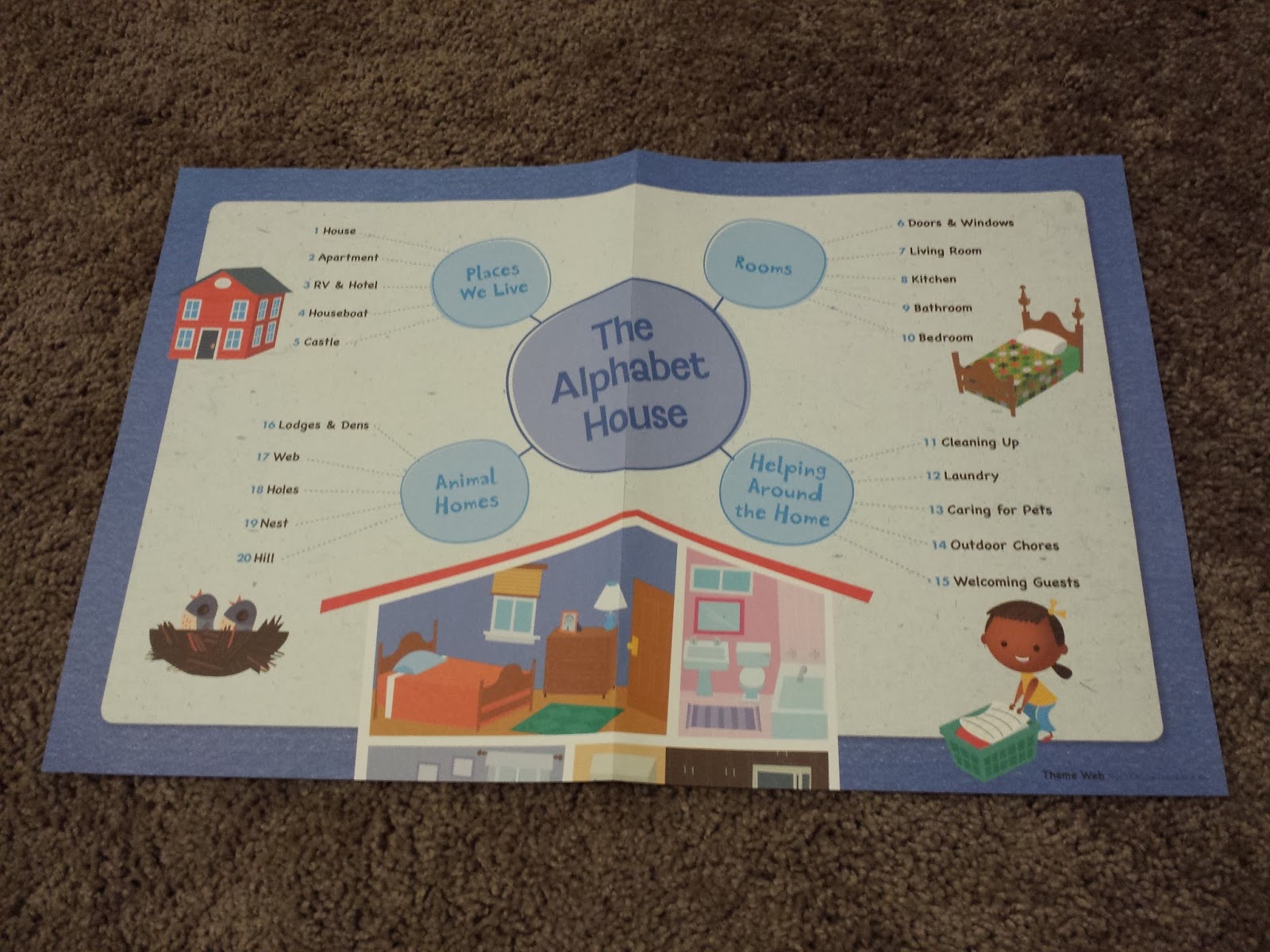 Adorable Little Moments: What's In the Box? - "The Alphabet House"