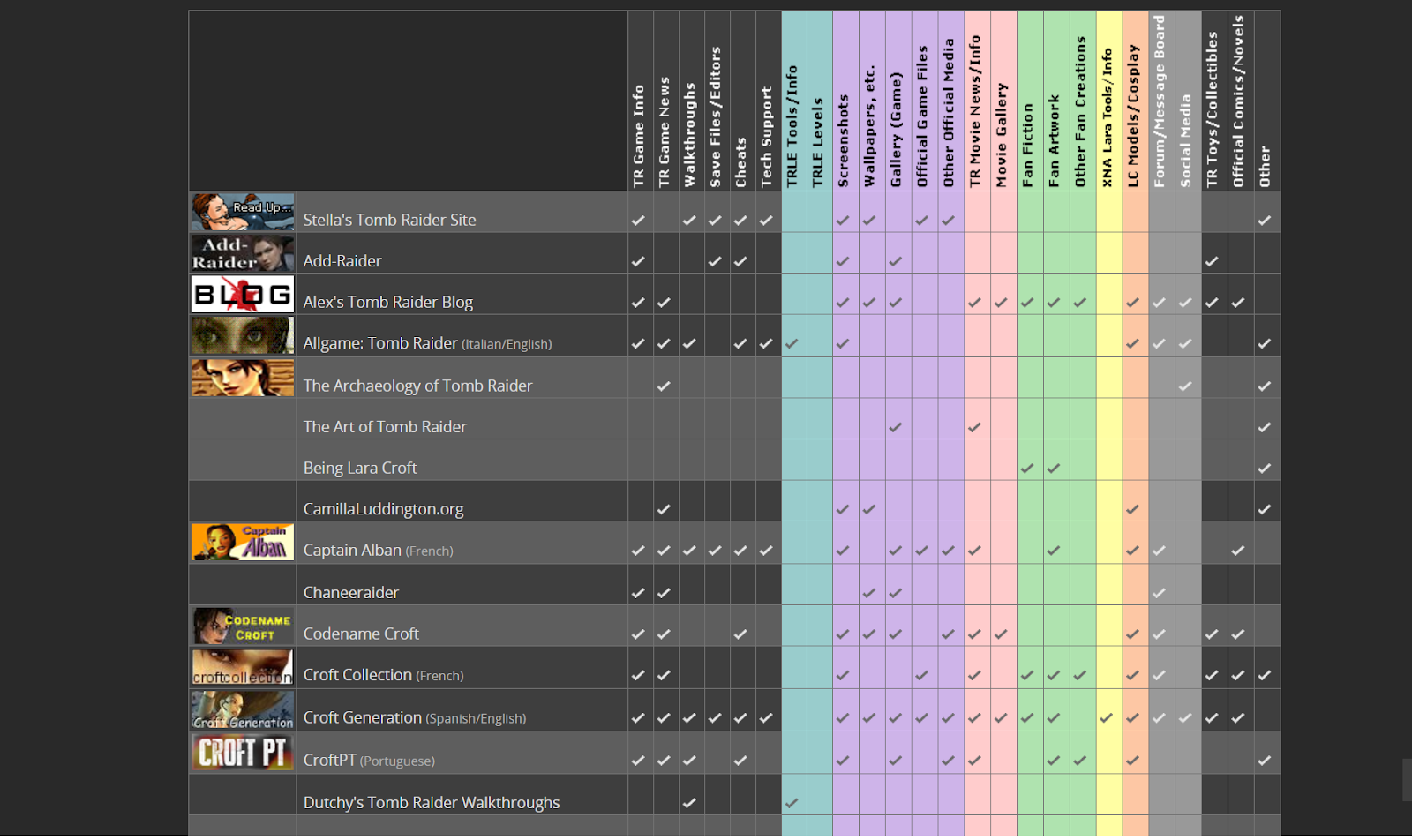 Videogames: Henry Jenkins - fandom and participatory culture