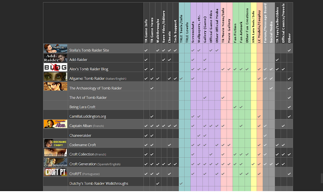 Videogames: Henry Jenkins - fandom and participatory culture