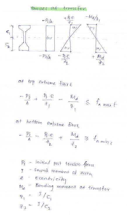 Bridge Design to BS 5400 - Structural Guide