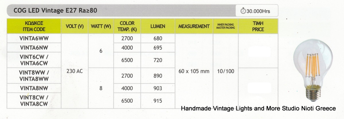 STUDIO NIOTIS: Λαμπτήρες Ρετρό COB CRYSTAL LED - COG LED DECOR - COG ...