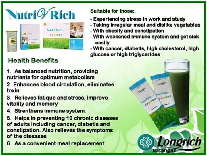 chrislongrich: Longrich Products for Different Health Problems and Personal Use......
