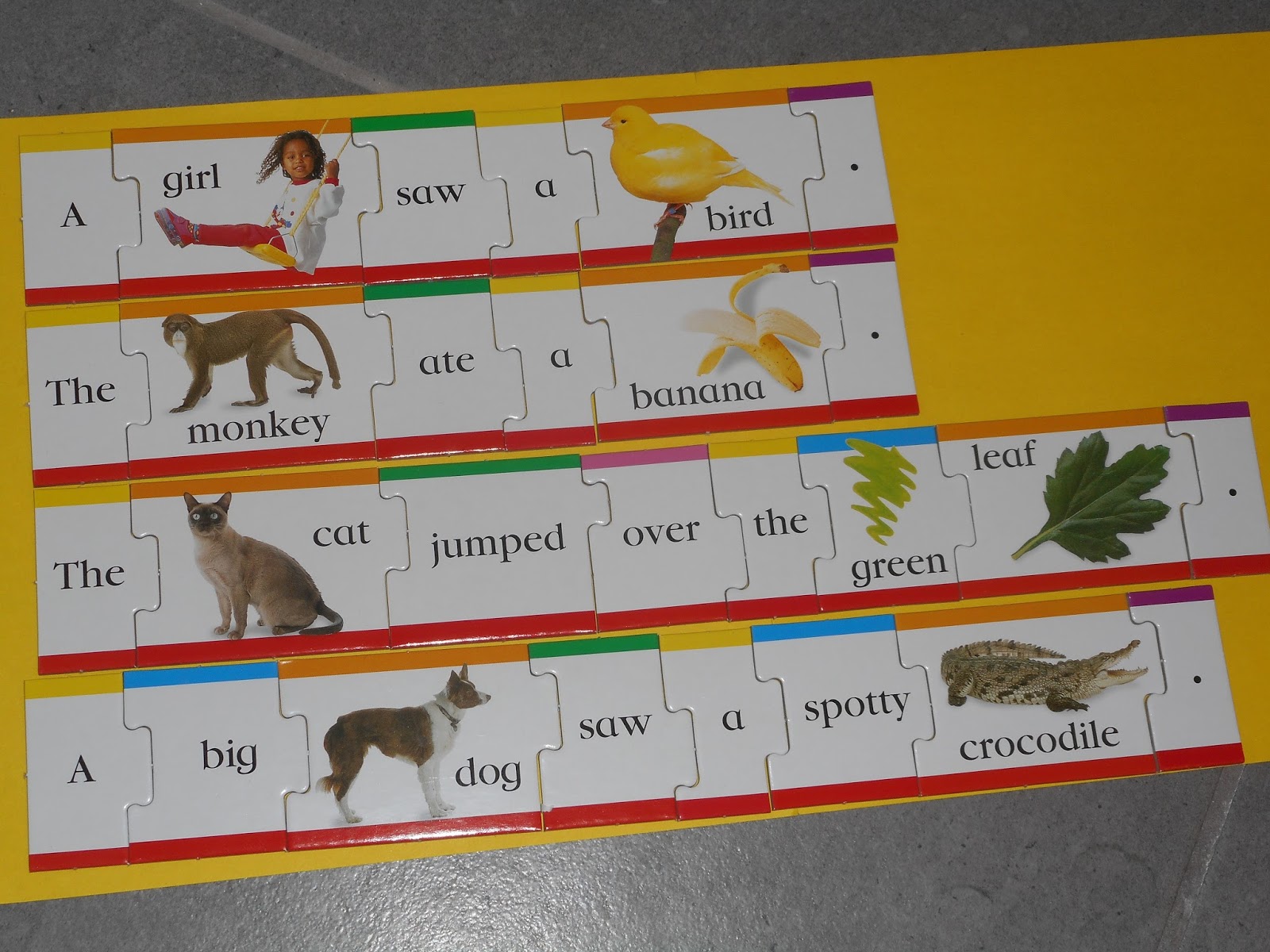 Reading2success: Building Sentences: articles, nouns, verbs, adverbs ...