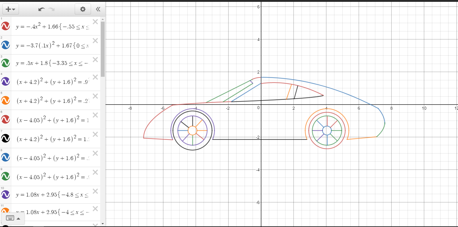 melikecvz: Teaching Mathematics with Desmos