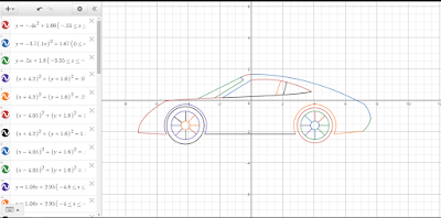 melikecvz: Teaching Mathematics with Desmos