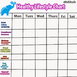 House Of Humble Lifestyle