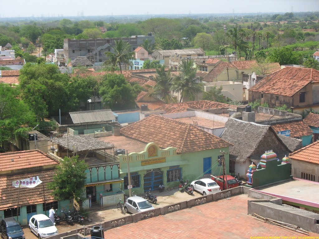 Tamilnadu Tourism: Shanmughanathar Temple, Kunnakudi, Karaikudi, Sivaganga