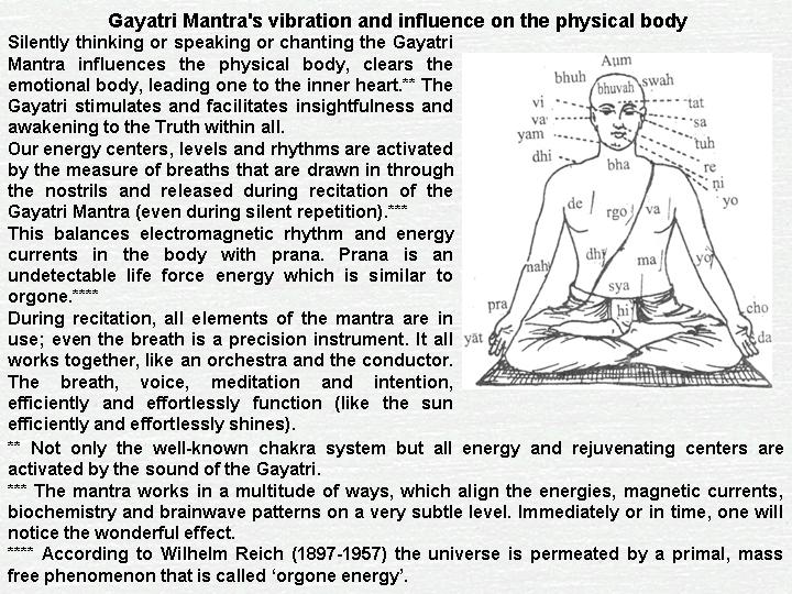Gayatri Mantra: Gayatri Mantra Vibration and Influence on Human ...