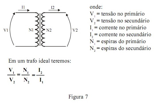 Transformadores ou Trafos o que são? - Ensinando Elétrica | Dicas e ...