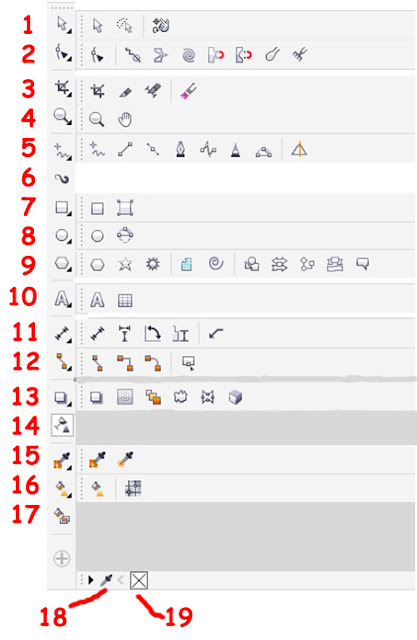 Pengenalan ToolBox Pada CorelDraw X7