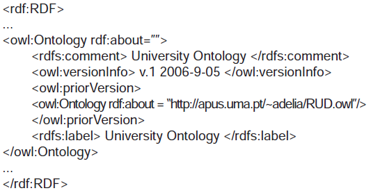 My study in Information Technology: Semantic Web, RDF, Ontology
