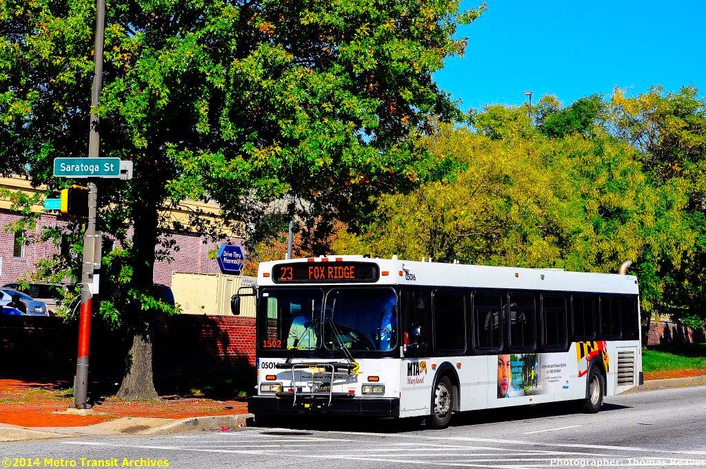 Ready, Set, Go!! (Baltimore Marathon Edition)