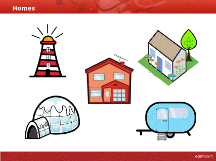 Mrs.Berenice's Art Room: Unit 4 - Grade 3 - Home Sweet Home - Learning ...