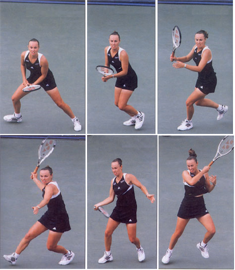 The Game of Tennis!!!!!!: Forehand, Backhand,Volley and Special Hits!