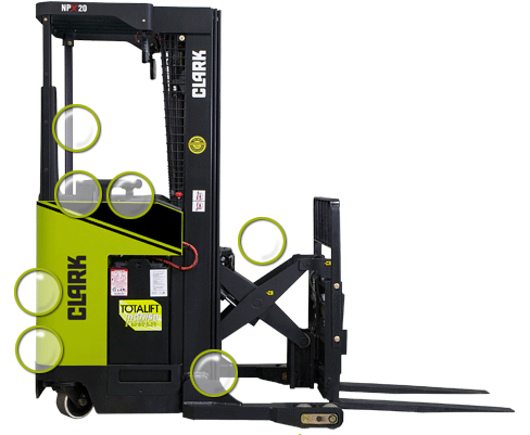 Xe nâng hàng Clark- model : NPX