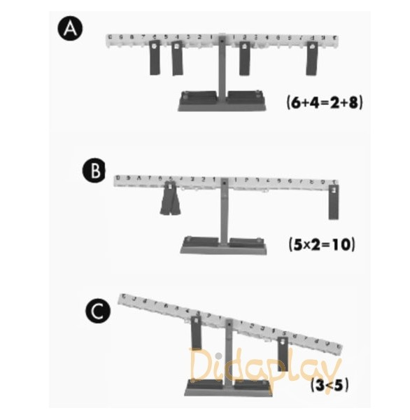 Recursos Matemáticos: Balanza de Operaciones - 1ro. y 2do Básico