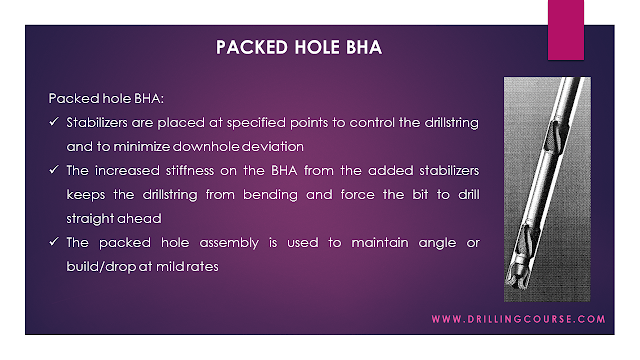 Presentation: Introduction to Bottom Hole Assembly - BHA- | Drilling Course