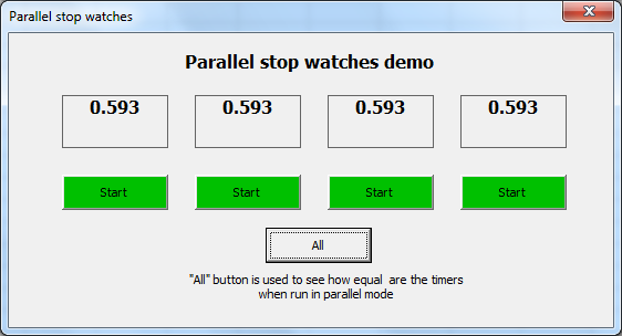 Eng Shady Mohsen Blog Excel Vba Parallel Timers