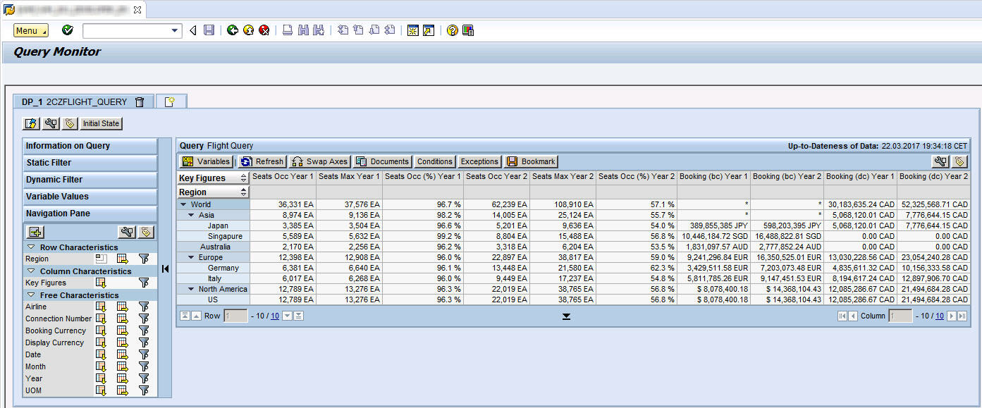 SAP ABAP Central: ABAP CDS Consumption View Features Ultimate Test: Part 1