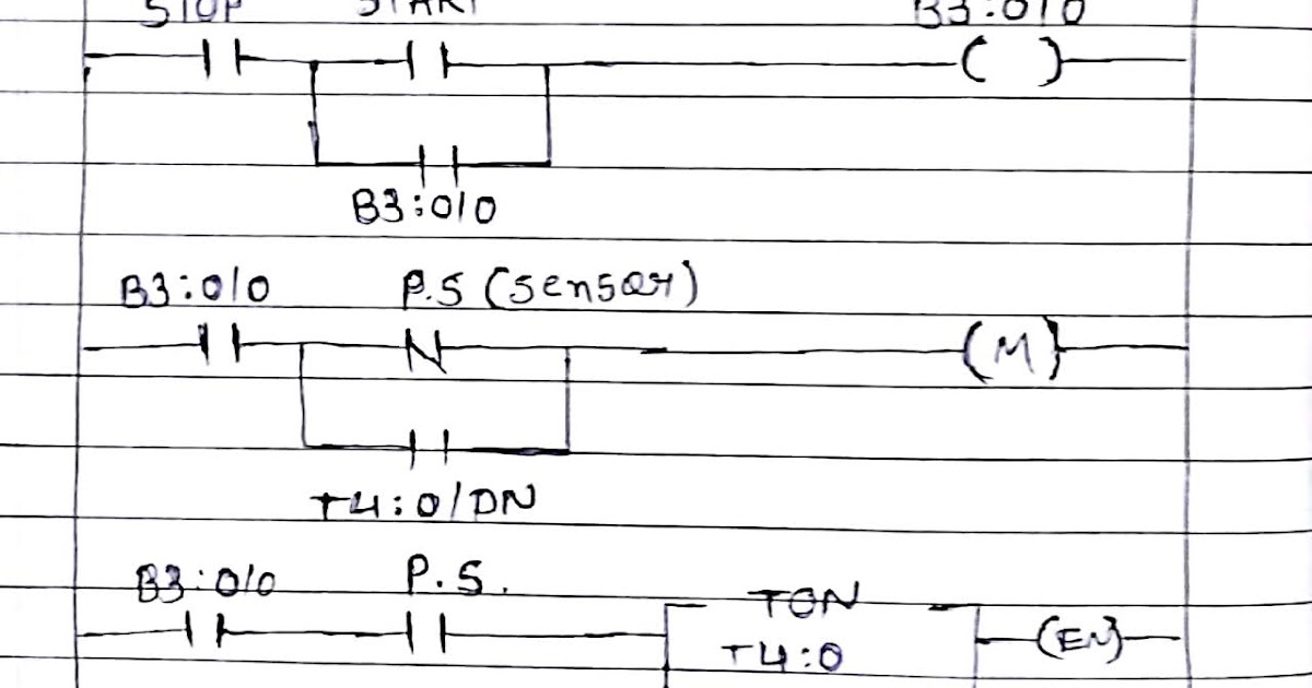 Bottle Filling Process PLC program - INSIDE AUTOMATION