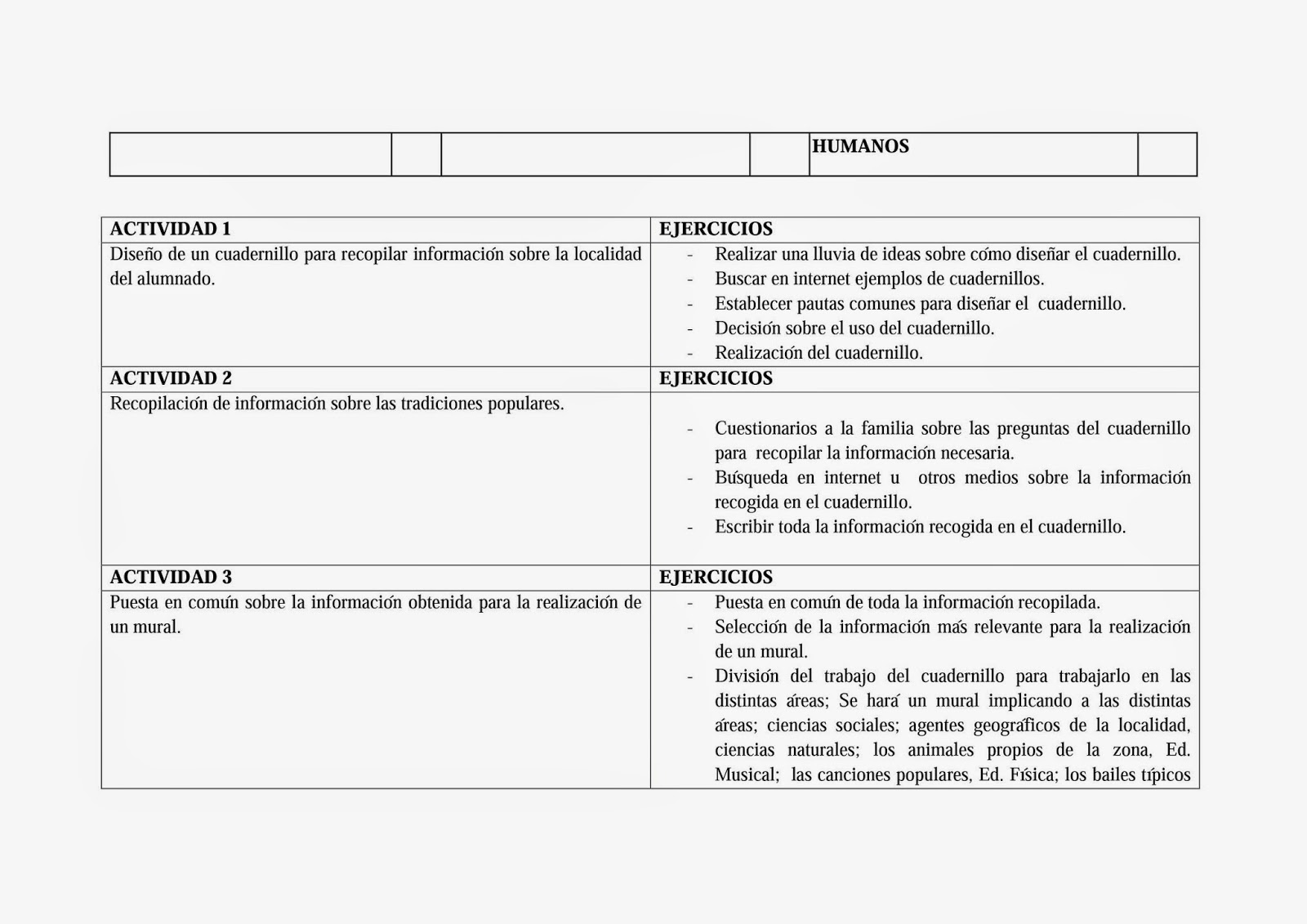 TDAH sin barreras: UNIDAD DIDÁCTICA INTEGRADA "MI PUEBLO"