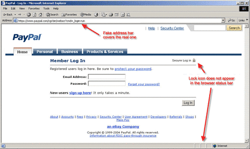 COL 270: Phishing and Pharming