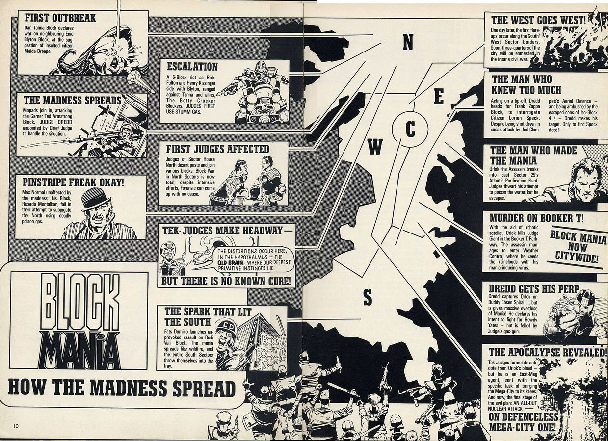 australianiom - Blog