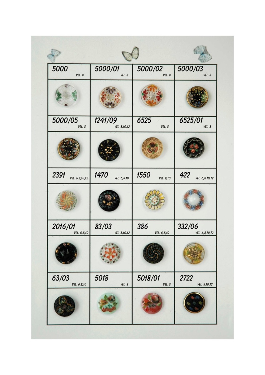 Splendid Crystals Czech Republic: Glass Buttons - Hand Painted