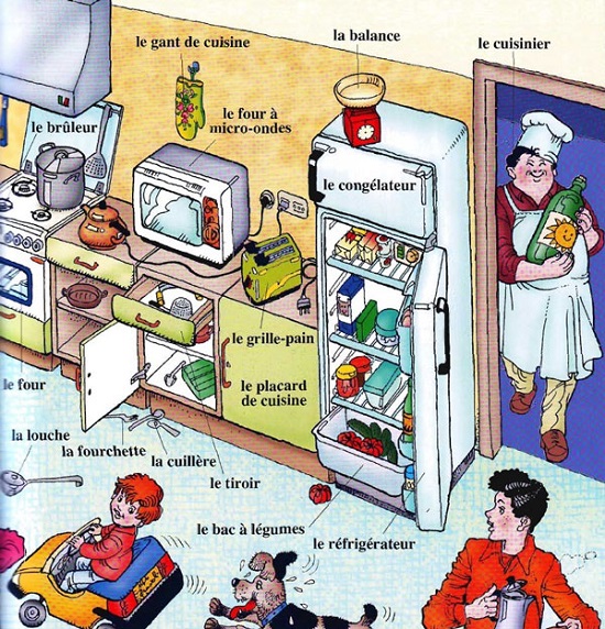 FLE en ESO: Apprends le vocabulaire de la maison