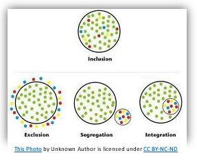 SASFAA Nine News: Hi, I'm SASFAA!