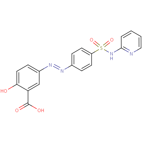 Pharmacology Of Sulfasalazine